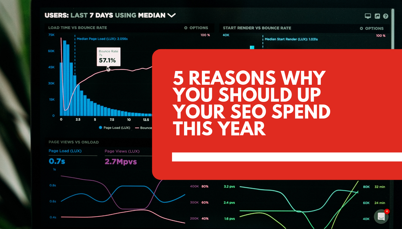 5 Reasons Why You Should Up Your SEO Spend This Year Muffin Marketing